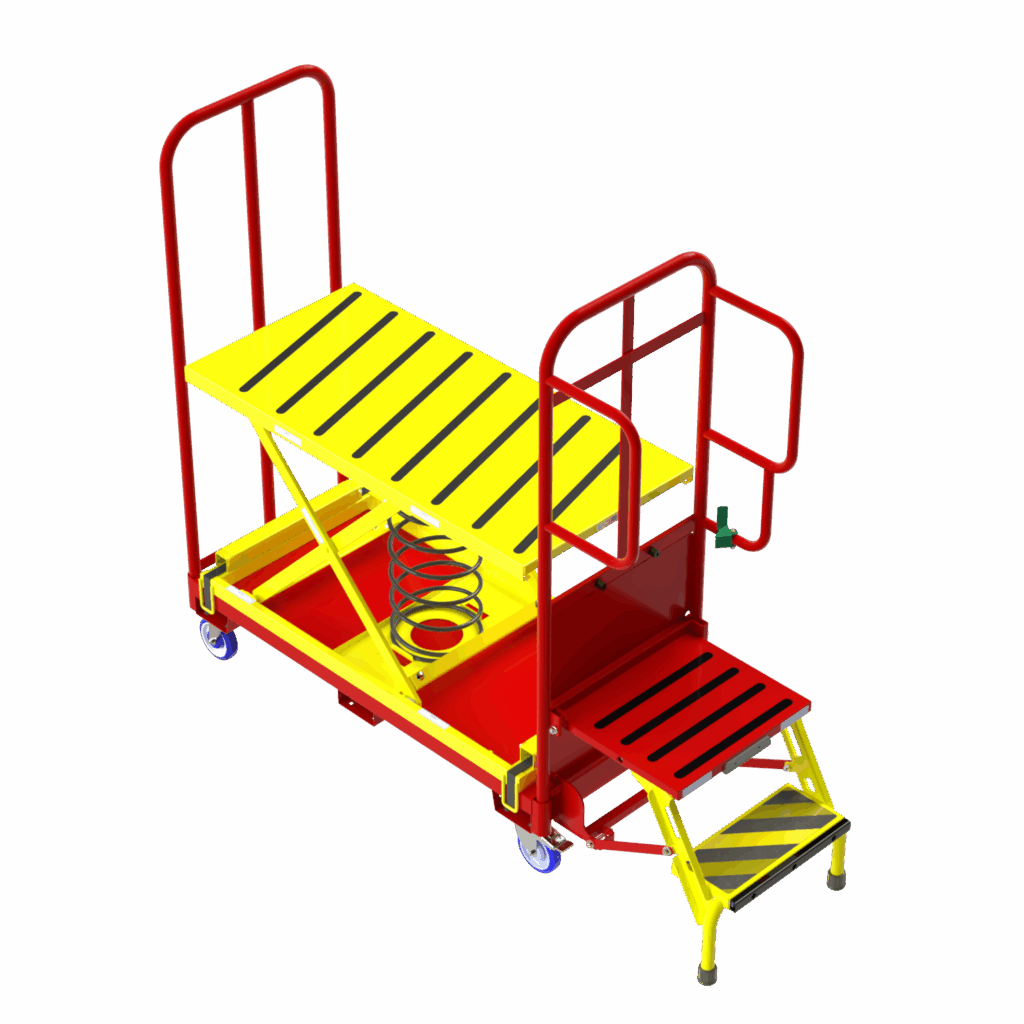 Ladder Carts & Custom Solutions | National Cart Products